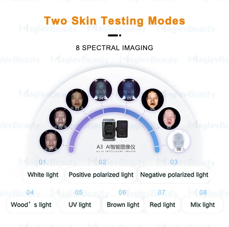 Personal Color Test Skin AI Intelligent Digital Skin Analyzer Logo 3D ...