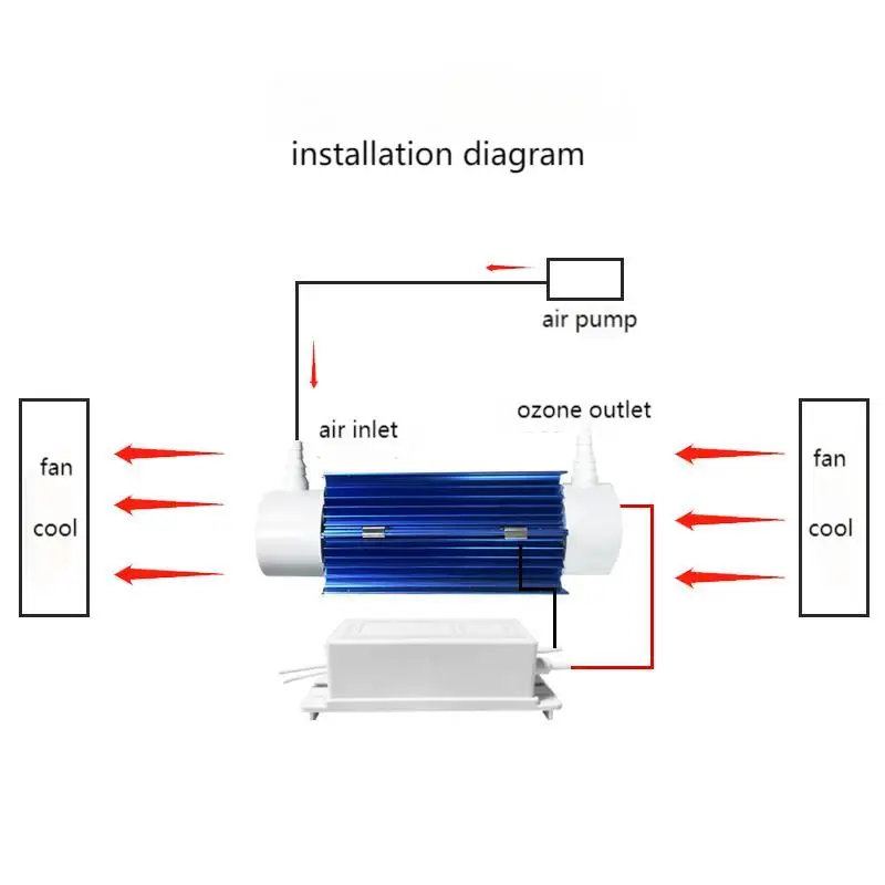 10g/h Air Cooled Ozone Generator Parts - Ozone Tube Module