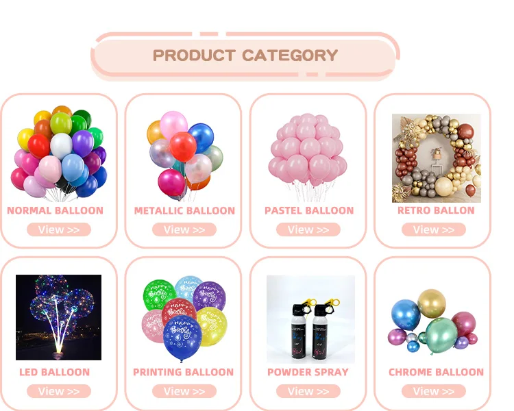 Factory Price Outstanding 12inch Birthday Party Retro Color Balloon ...