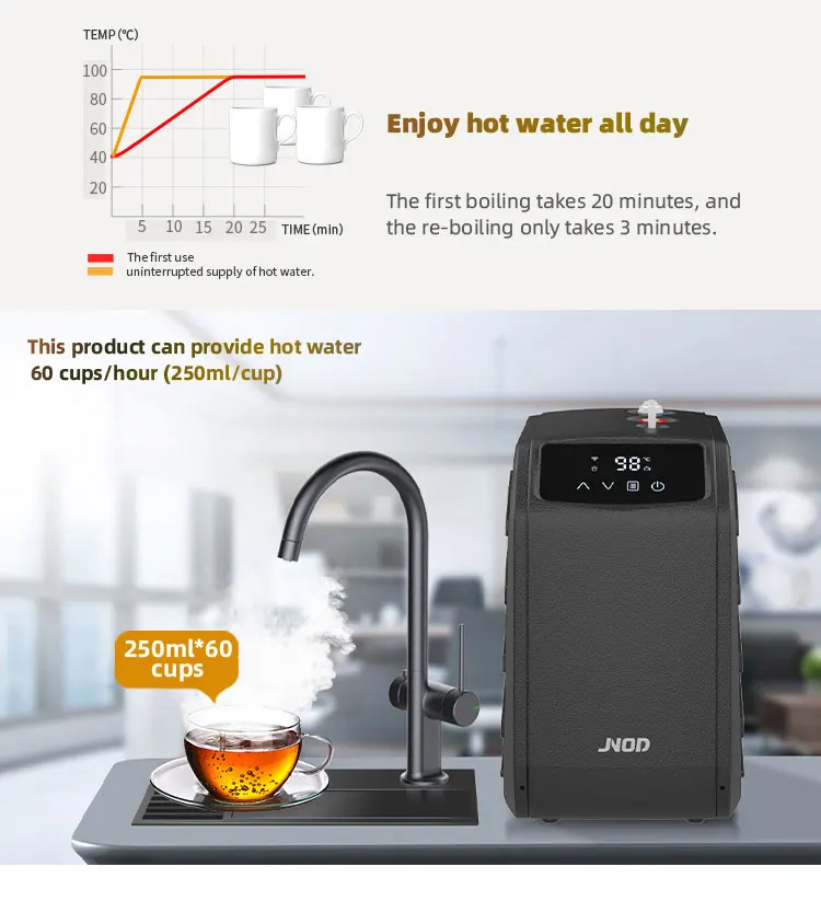 Cb Certificate Under Counter Mechanical Home Use Water Boiler Wifi ...