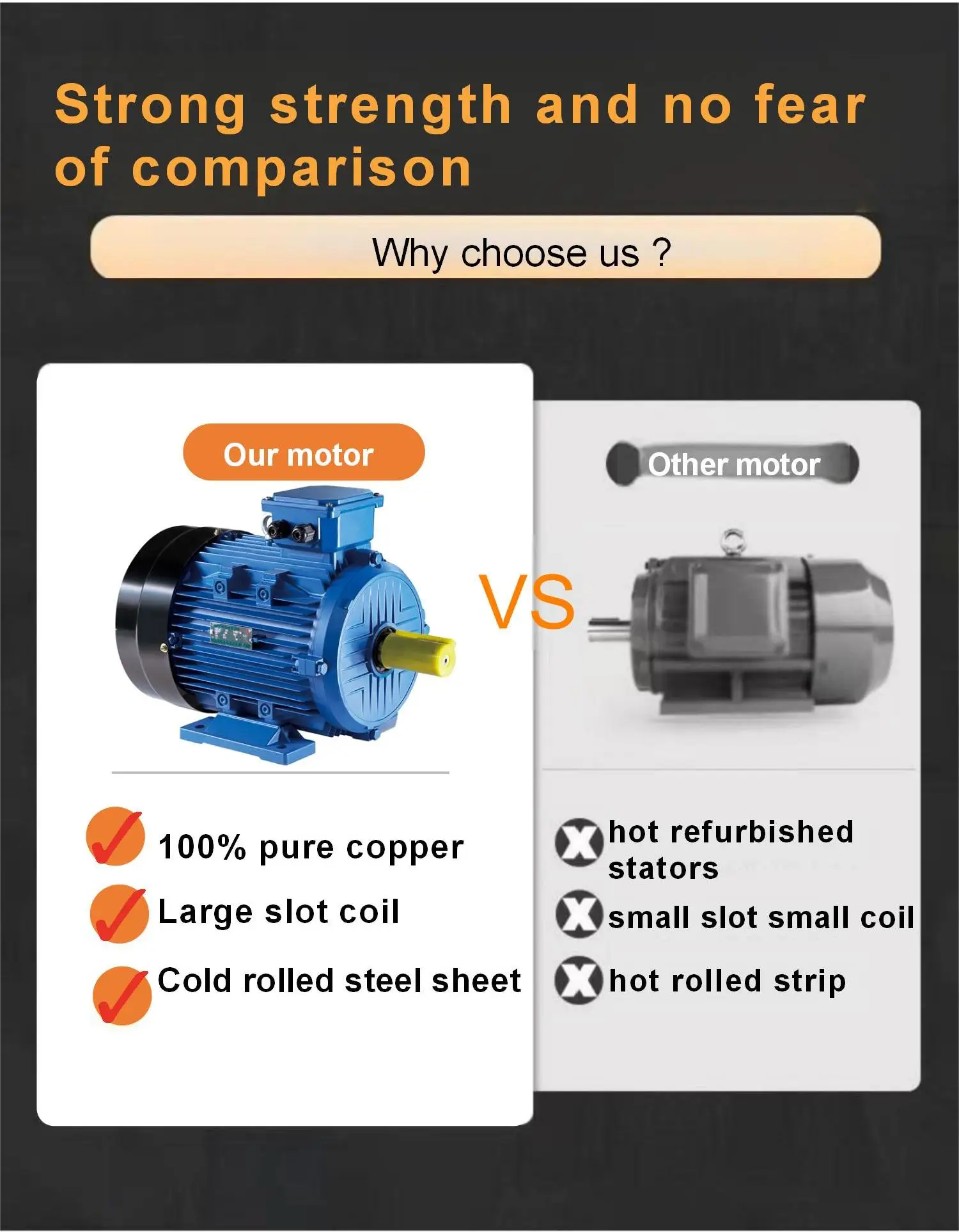 1450RPM 15HP 3 Phase Induction Motor - High Efficiency Power