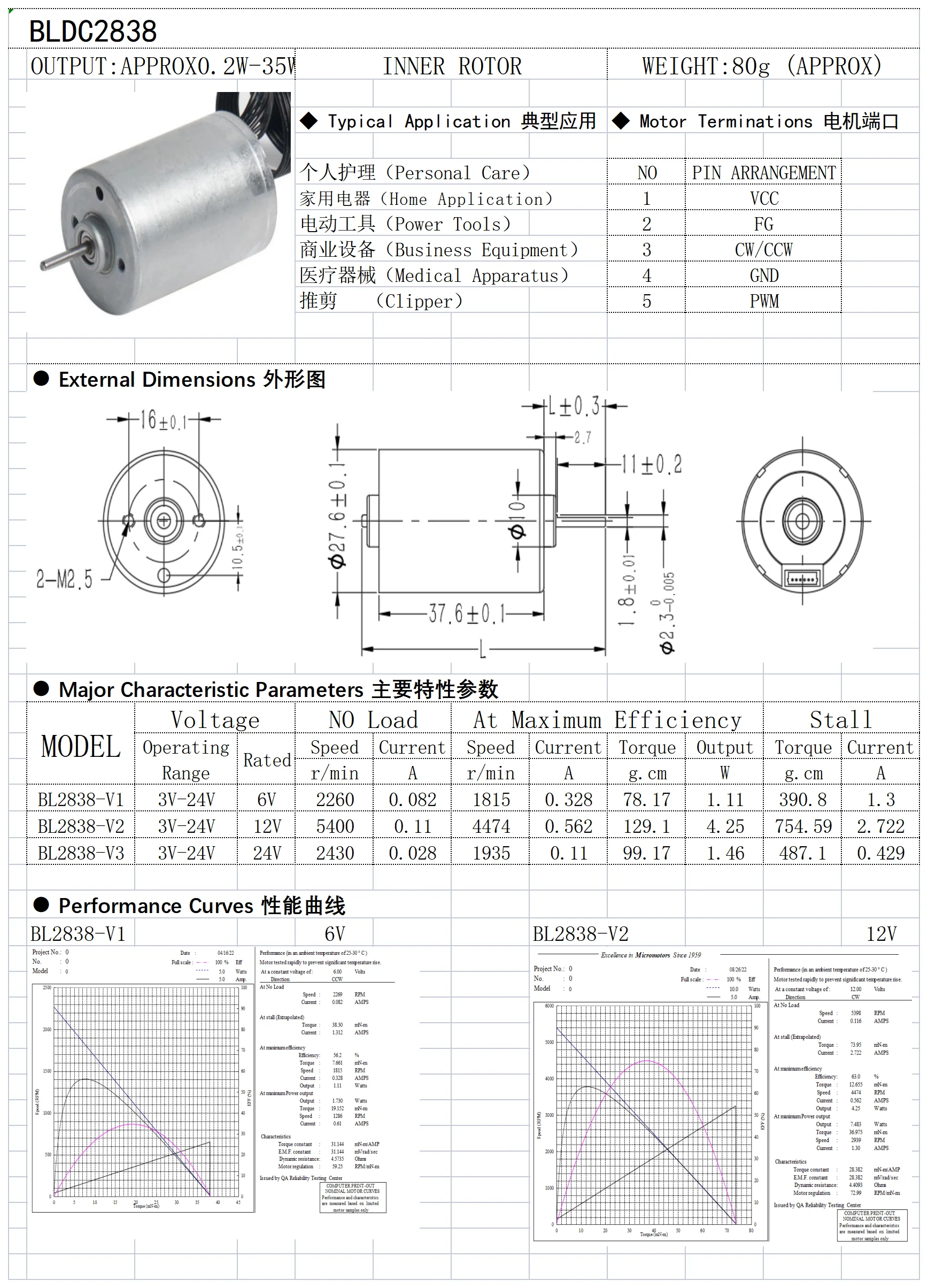 고속 Dc 12v 모터 Bldc 2838 고속 모터 28mm 브러시리스 Dc 마이크로 진동 모터 마사지 - Buy 모터 Bldc ...