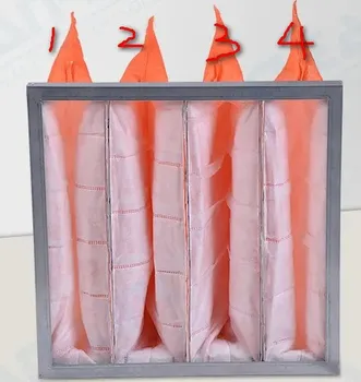 Tianhao Ventilation Systems Replacement En779 F9 Ashrae Merv 15 ...