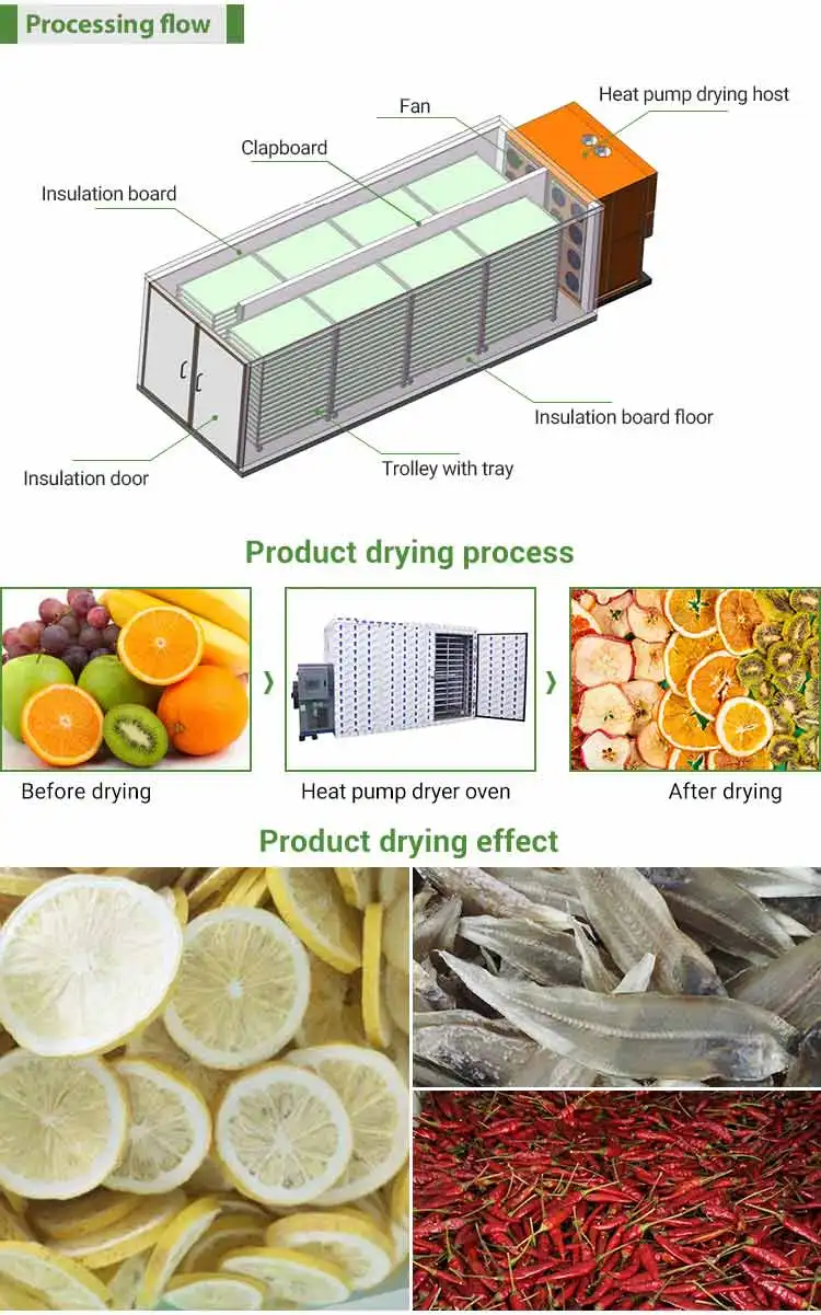 Air Source Industrial Deshidratador De Frutas Mushroom Bacon Meat Heat ...