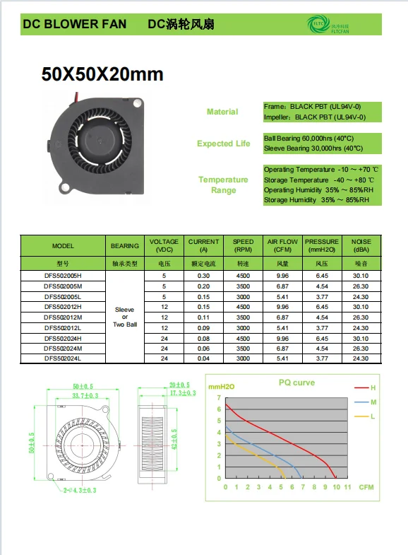 Fl Dc 12v Axial Flow Brushless Fan 5020 Wide Port Dc Blower Fan Air ...