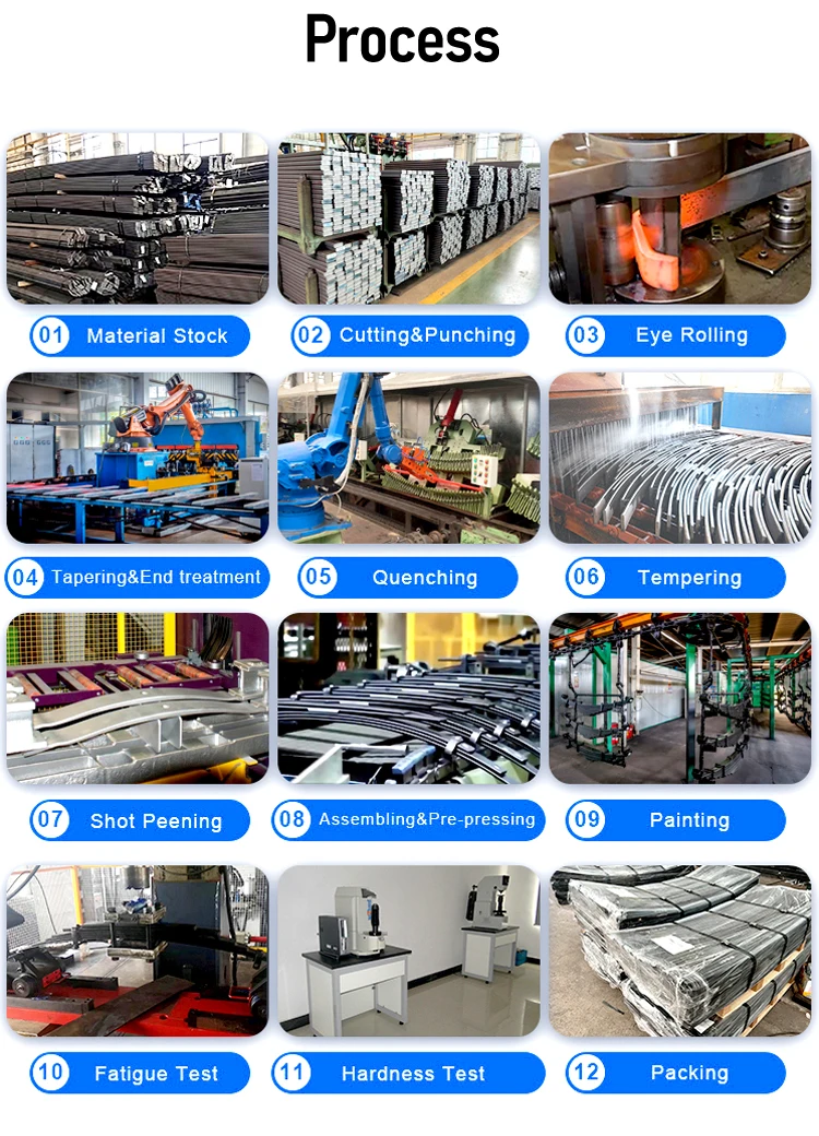 Japanese Truck Suspension ISUZU Used Leaf Springs With High Quality ...