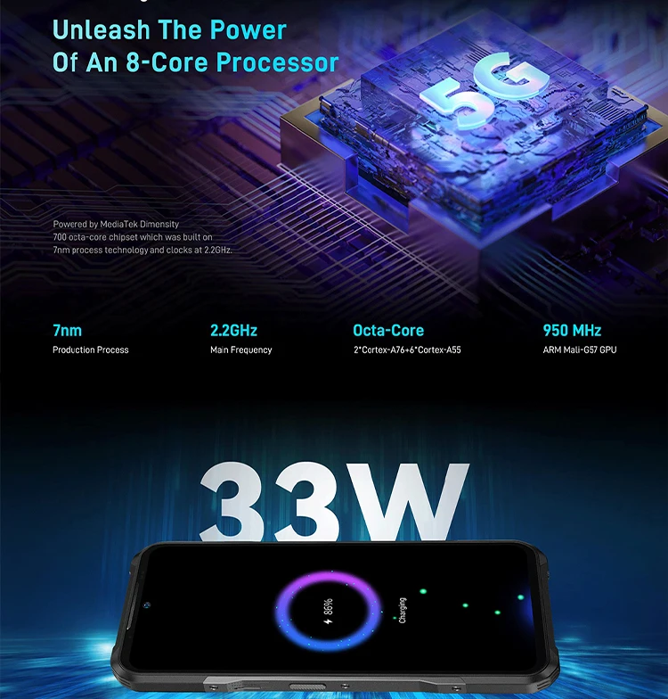 Dorland Extra_5g 64mp Ip68 Industrial Intrinsically Safe 5g Smartphone - Buy Intrinsically Safe ...