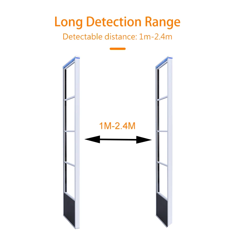 Supermarket Security 8.2mhz Rf Mono Sensor Antenna Eas System - Buy Eas ...