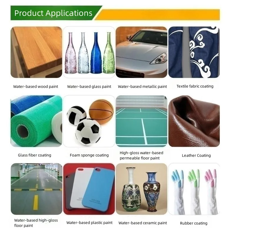 High Performance Styrene Acrylic Copolymer Emulsion Liquid Acrylic Resin For Industrial Coating ...