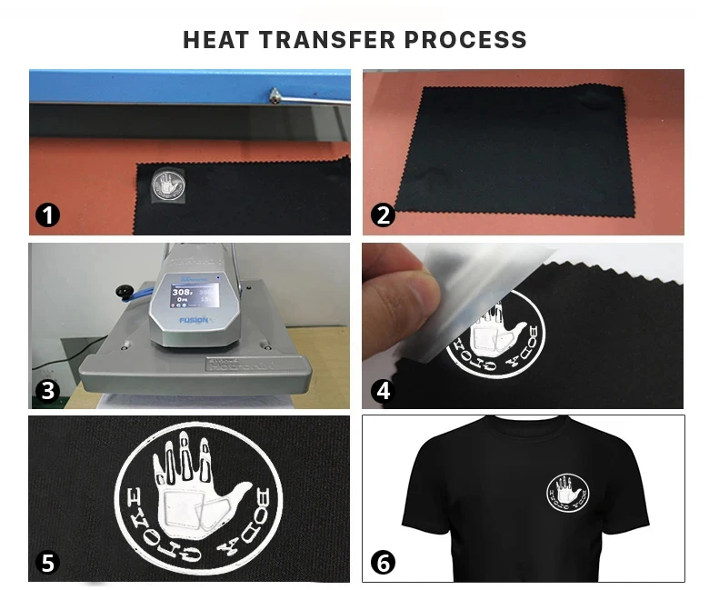 Recyclable Heat Transfer 3d Logo Pvc Rubber Silicone Heat Transfer ...