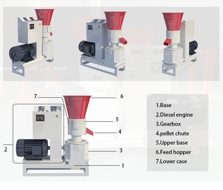 LIMA Animal Poultry Feed Pellet Machine - Efficient & Durable