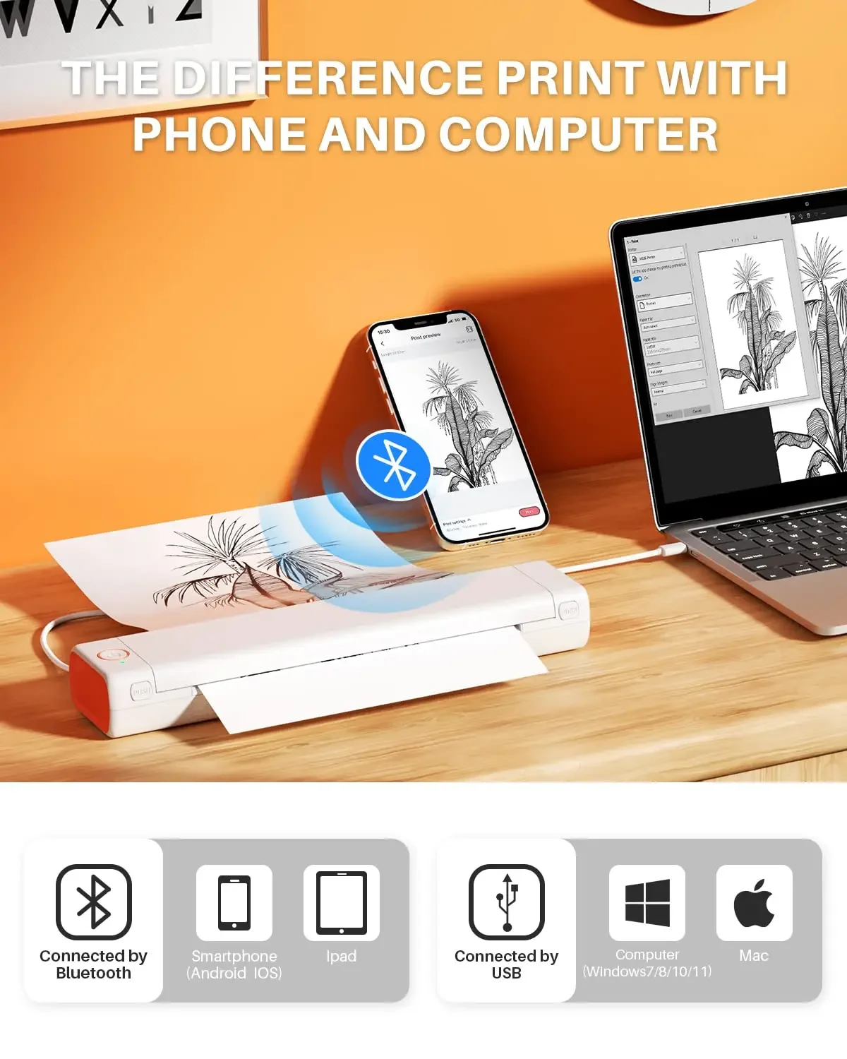 Phomemo M08f A4 Portable Thermal Printer Wireless Bluetooth Pocket ...