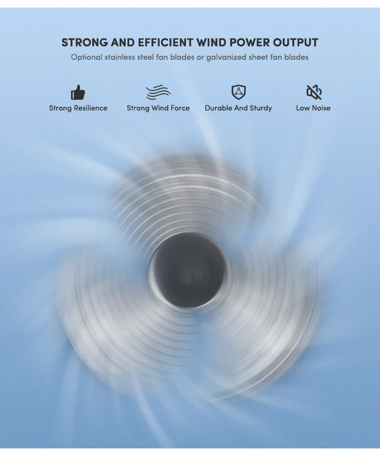 Industrial Exhaust Fan for Poultry Farms/greenhouse/livestock/factory ...