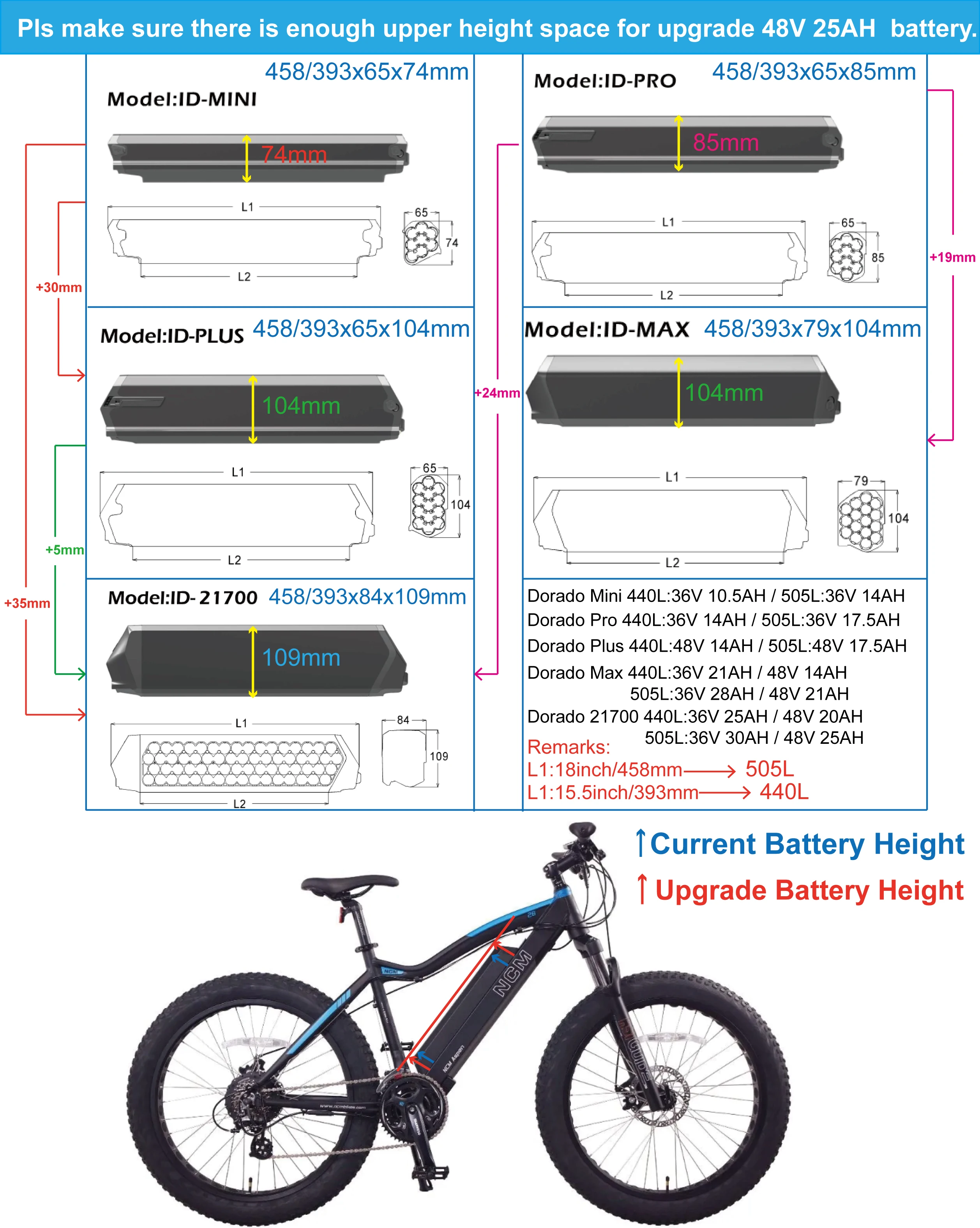 Reention Dorado 21700 Battery 440l/15.5inch Ebike Battery 48v 20ah ...