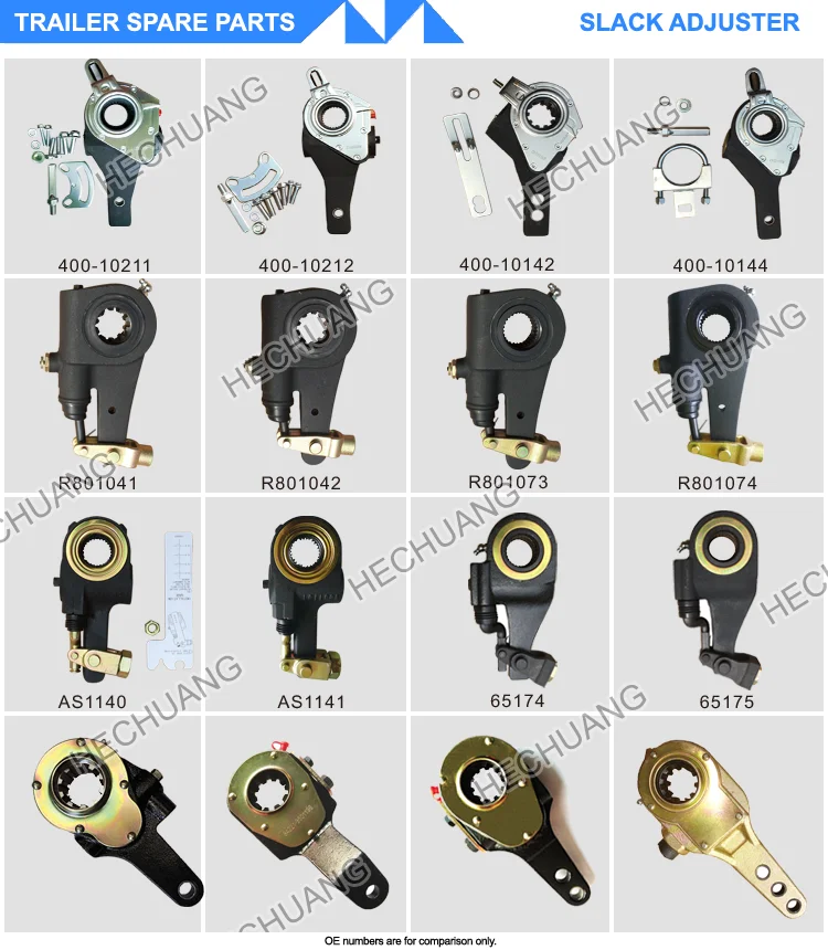 ISO Dimension Mechanism Twistlock Galvanized Shipping Container