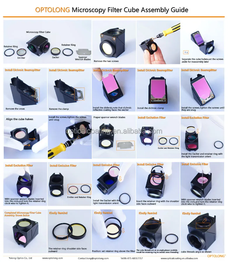 Optolong Fluorescence Filters Cube U-MF2 for Olympus Microscopes