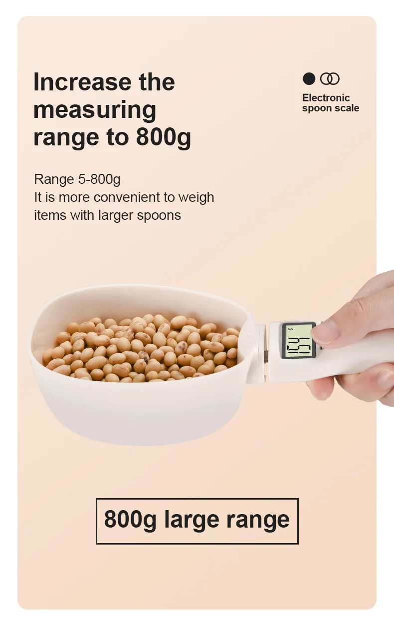 Kitchen Coffee Digital Spoon Scale - Precision Weighing