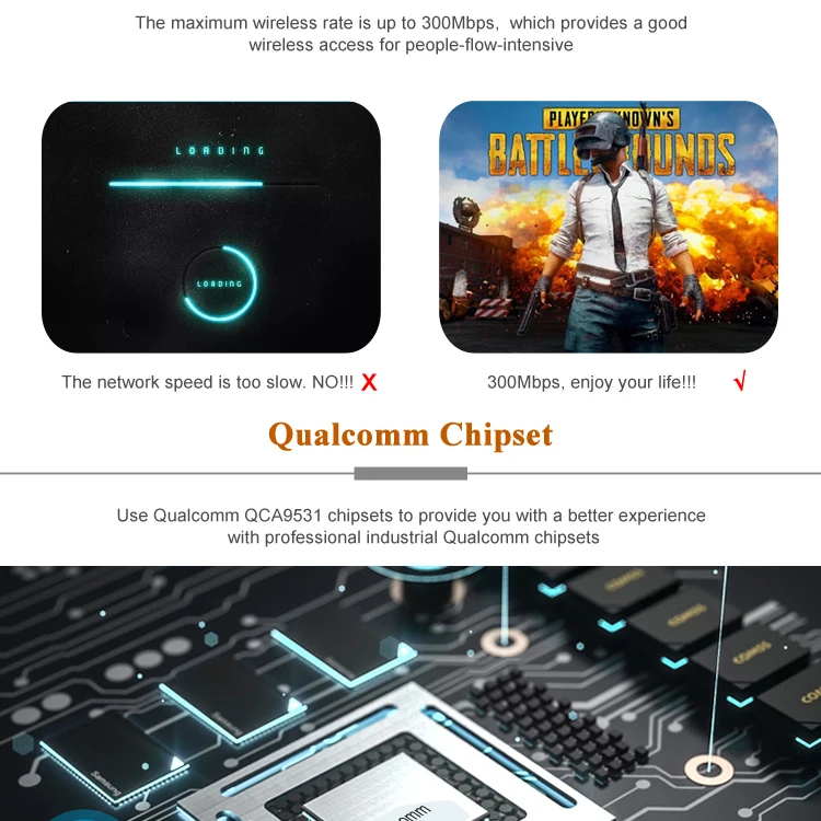 1km Outdoor Access Point - 300mbps Wifi CPE AP by Sunsoont