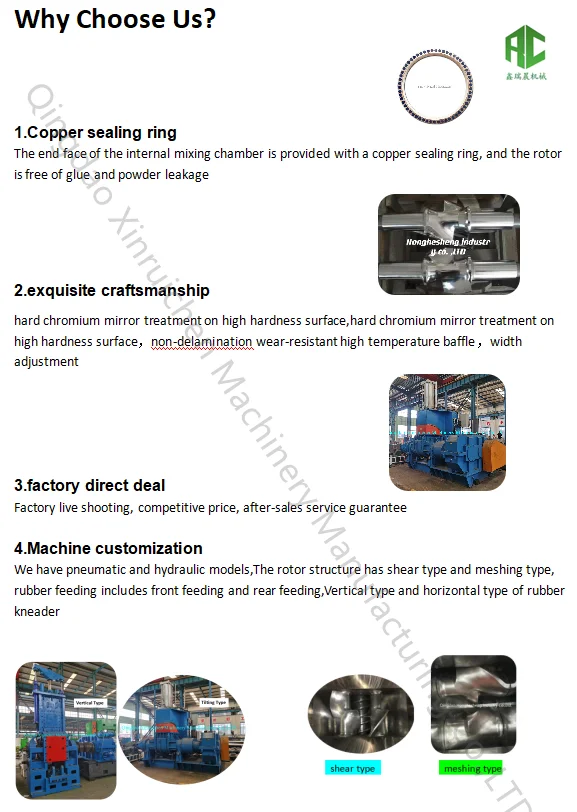 Hydraulic Forced Rubber Kneader, Rubber Raw Materials Rubber Kneader ...