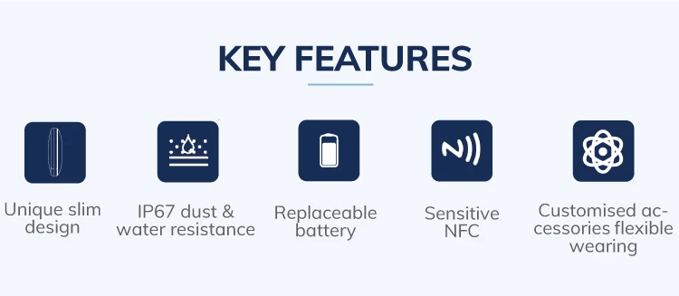 Tiny Round Wearable Iot Broadcast Indoor Ibeacon Device - Buy Indoor ...