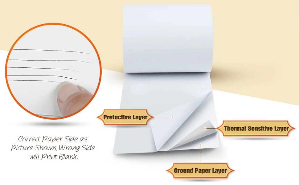 80x80 Thermal Ticket Paper Roll 50gsm For Printer Roll Paper - Buy ...