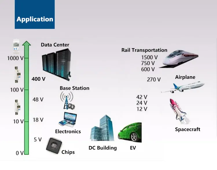 Din Rail Mount Smart Shunt 48v Battery Monitor Modbus Single Phase ...
