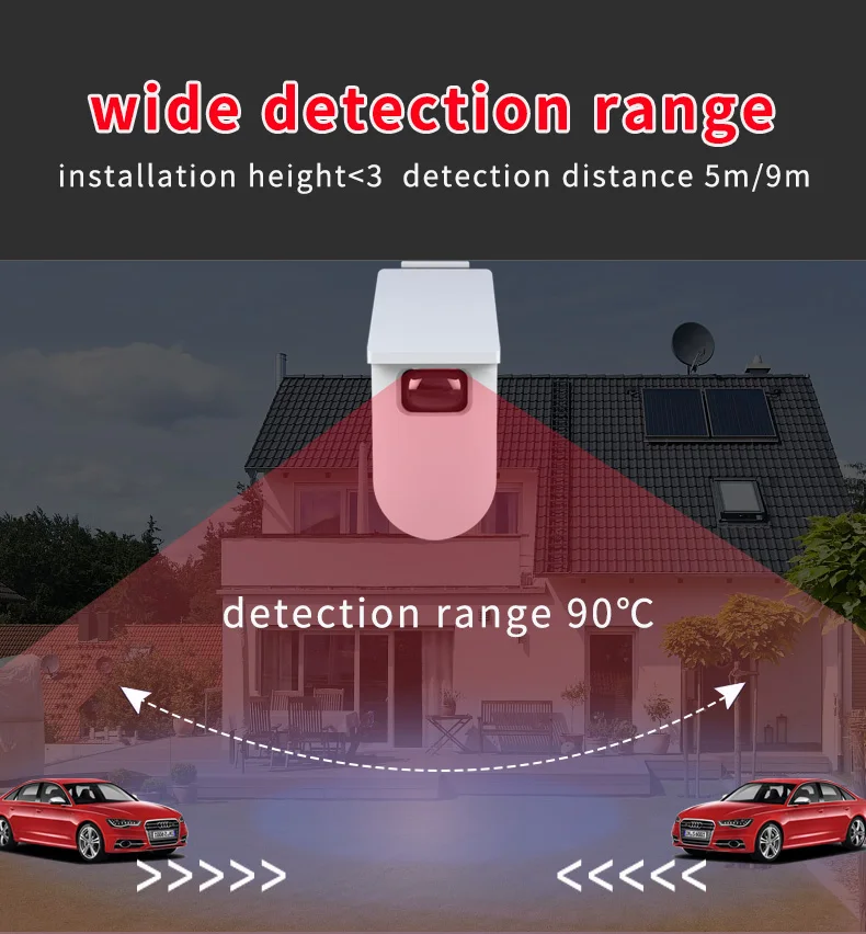 Driveway Alarm System with PIR Sensor and radar Detector Security ...