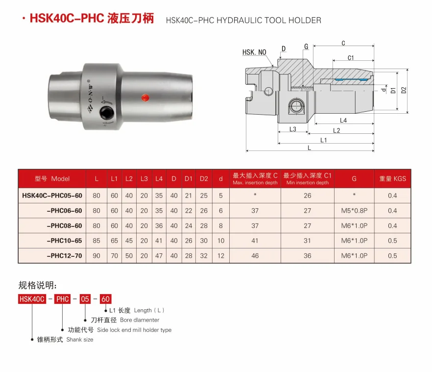 Hydraulic Tools HSK32C HSK40C HSK50C HSK63C-PHC Holders