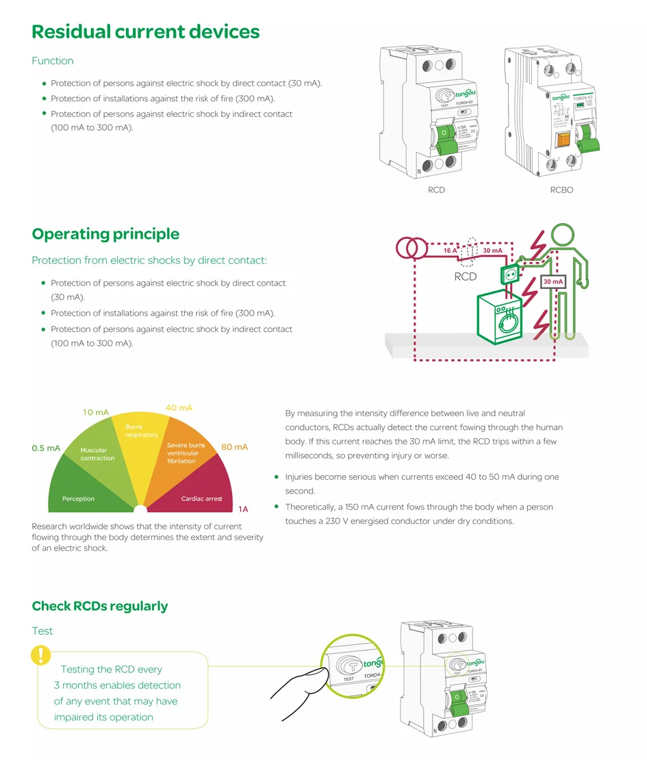 S Type Rccb Time Delayed Rcd Elcb Delay Type Differential Switch ...