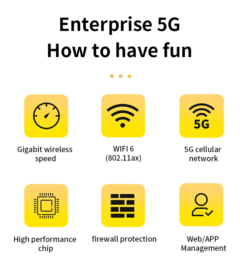 Indoor Router 5G CPE Wireless Modem Compatible With NSA SA Dual-mode ...