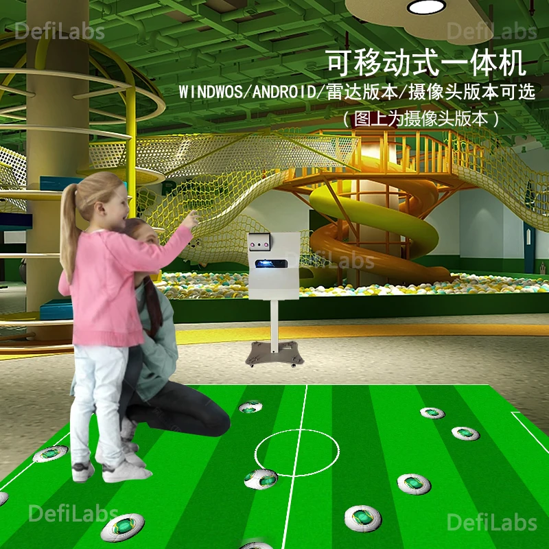 2023ALL in ONE VERSION WITH Box Interactive Floor by Defi Labs