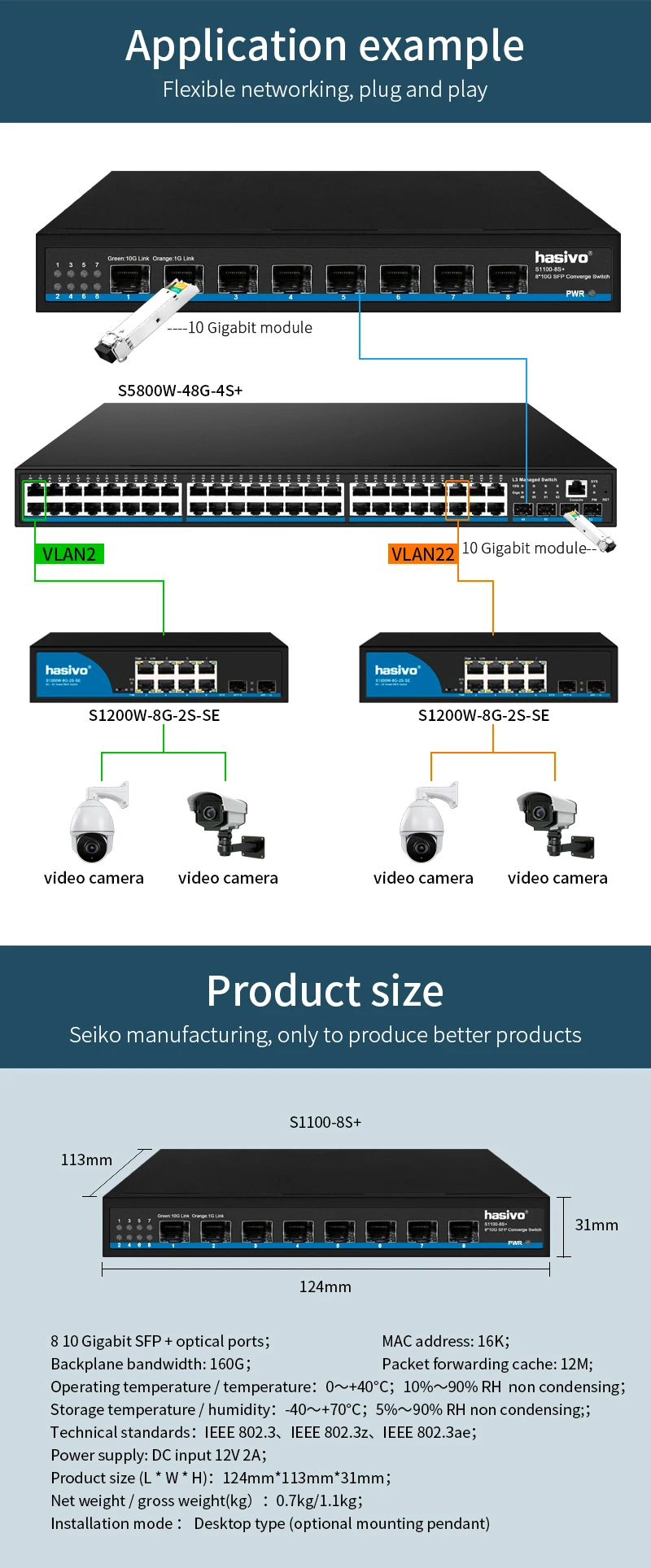8 Port Ethernet Switch - Fast and Reliable Network Solutions