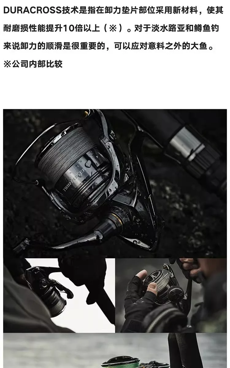 2024 Shimano Twinpower - Durable and Efficient Fishing Reels