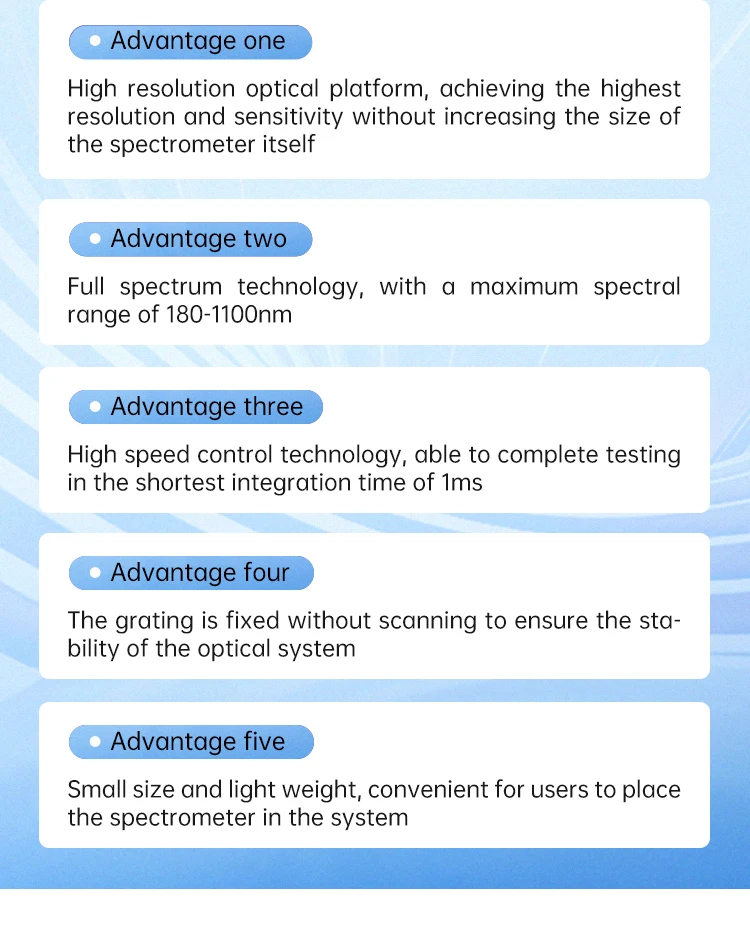 High Resolution Optical Platform - Full Spectrum Technology