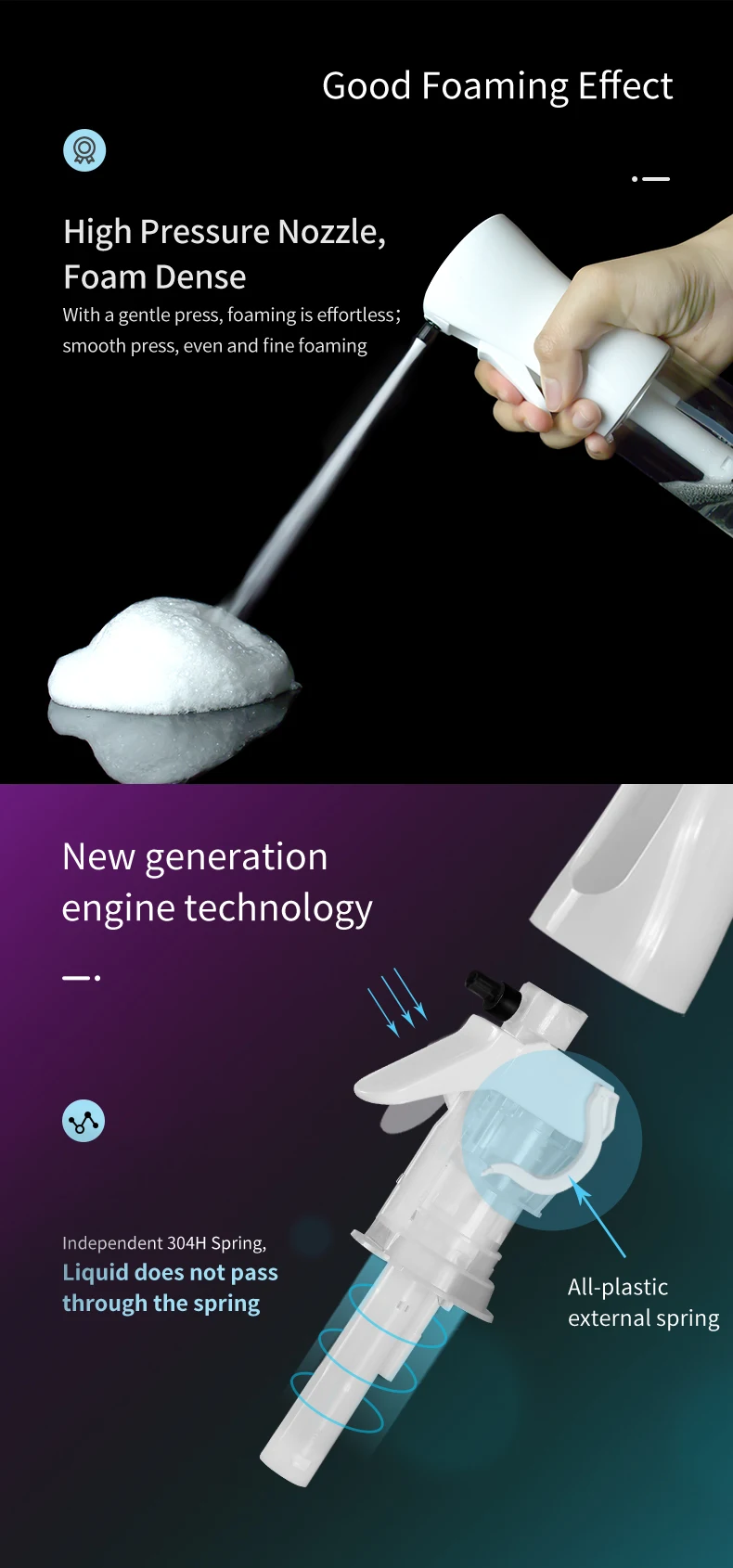 Reusable Plastic 200ml 300ml Detergent Foam Trigger Continuous Spray Bottle Kitchen Cleaning Pet ...