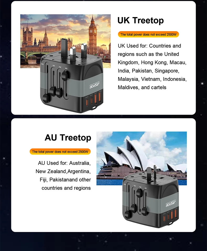 ASPOR A892 World International Travel Plug Adapter Powerful 20W with Pd ...