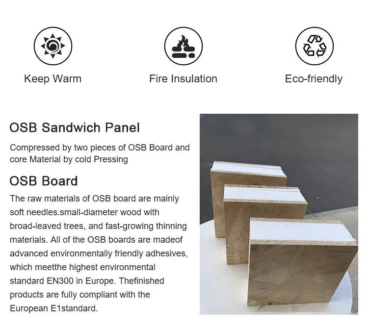 OSB EPS SIP Panels Outdoor Construction Fireproof Sandwich Structural ...