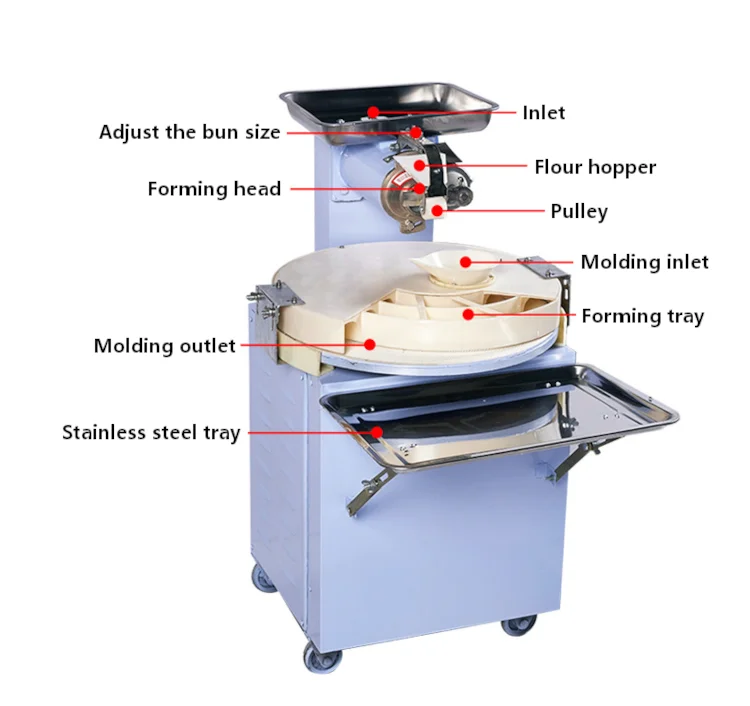 Commercial Dough-divider Etodv30 Dough Ball Roller Divider Rounder ...