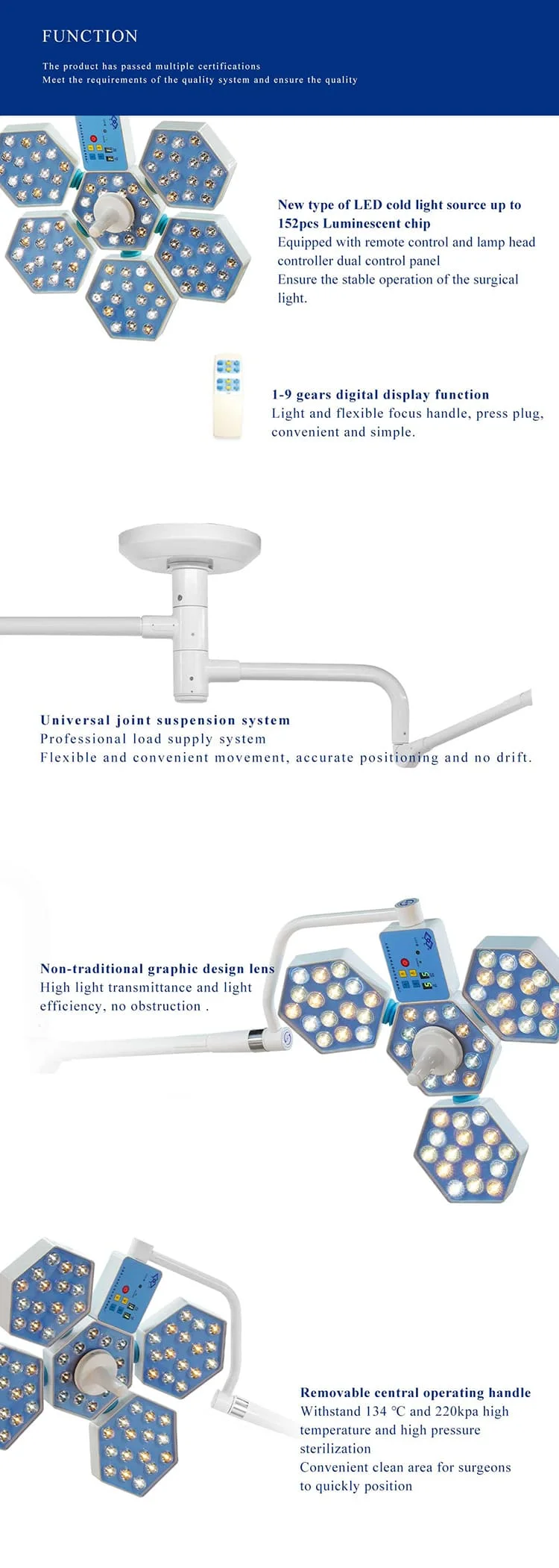 Hospital Operating Lamp Exam Medic Ot Ceiling Mounted Led Operation Surgical Light Oper ...