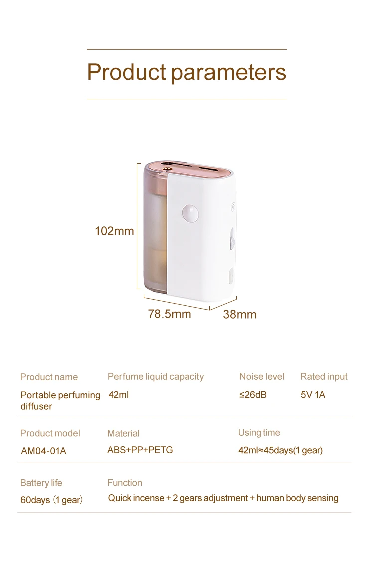 Induction Diffusers - Smart Air Fresheners for Home & Office