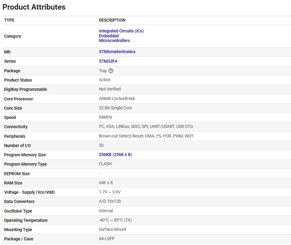 Stm32f401rct6 New Original Integrated Circuits Stm32f401rct6 - Buy Dhx Microcontrollers And ...