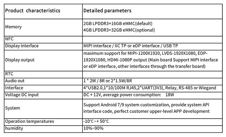 Sdm450 Ipc Main Board Android Motherboard - Buy Ipc Main Board,Android ...
