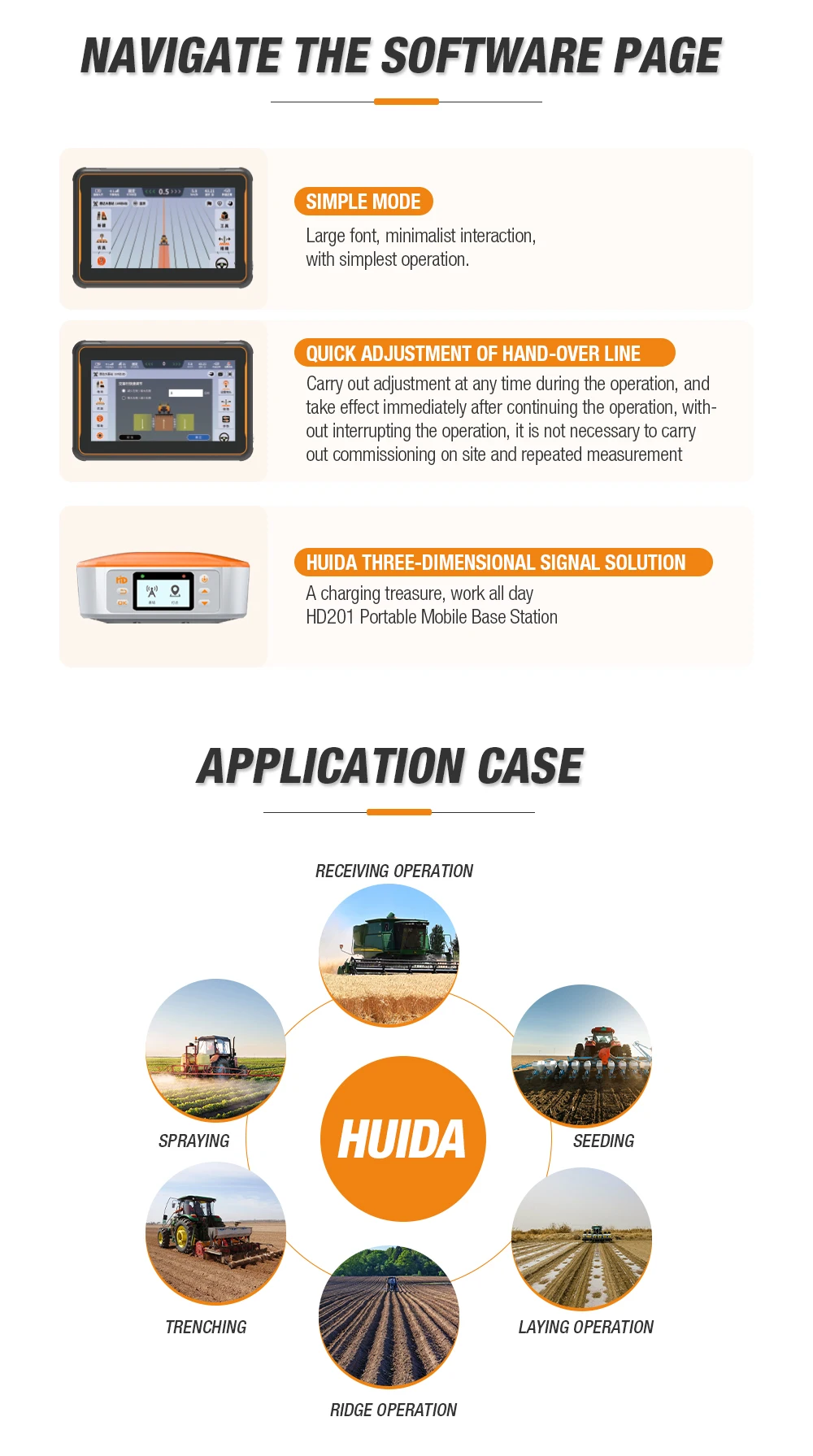 Agriculture Auto Steering System Huida Tech Gps Autosteering Kit Rtk ...