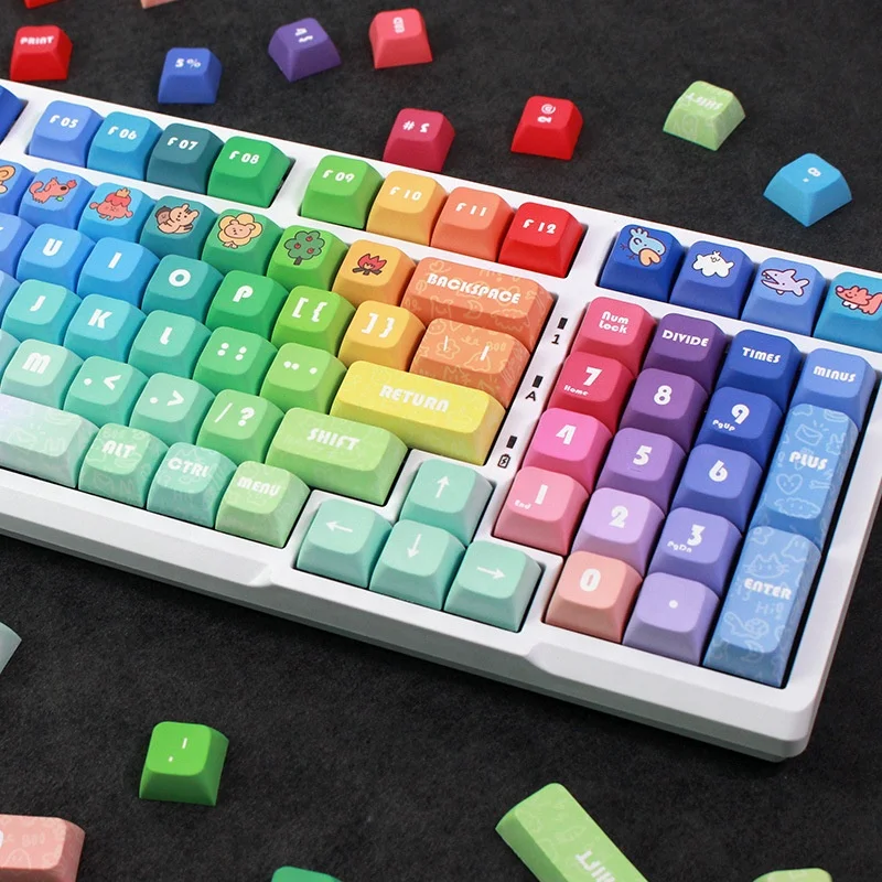 Custom Mini Keycaps For Mechanical Keyboard PBT Keycaps| Alibaba.com
