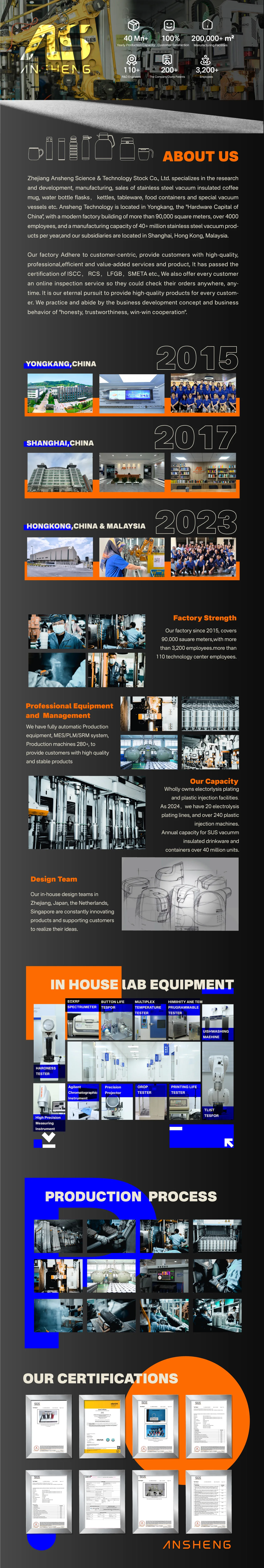 24oz Thermos Soup Containers Stainless Steel Food Jar With Lid and ...