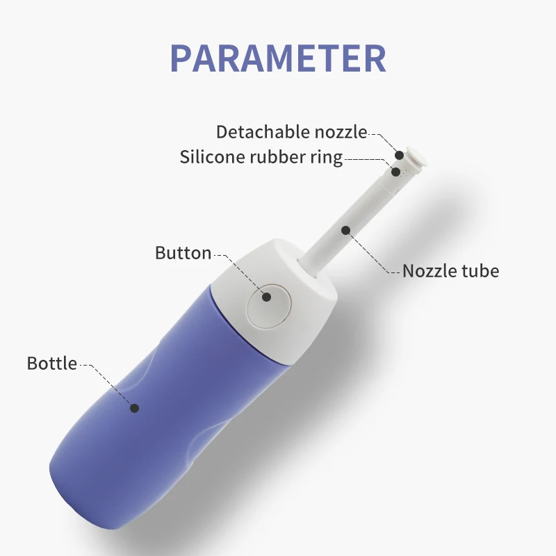 Reusable Personal One-button Handheld Shattaf Bidet Portable Travel ...