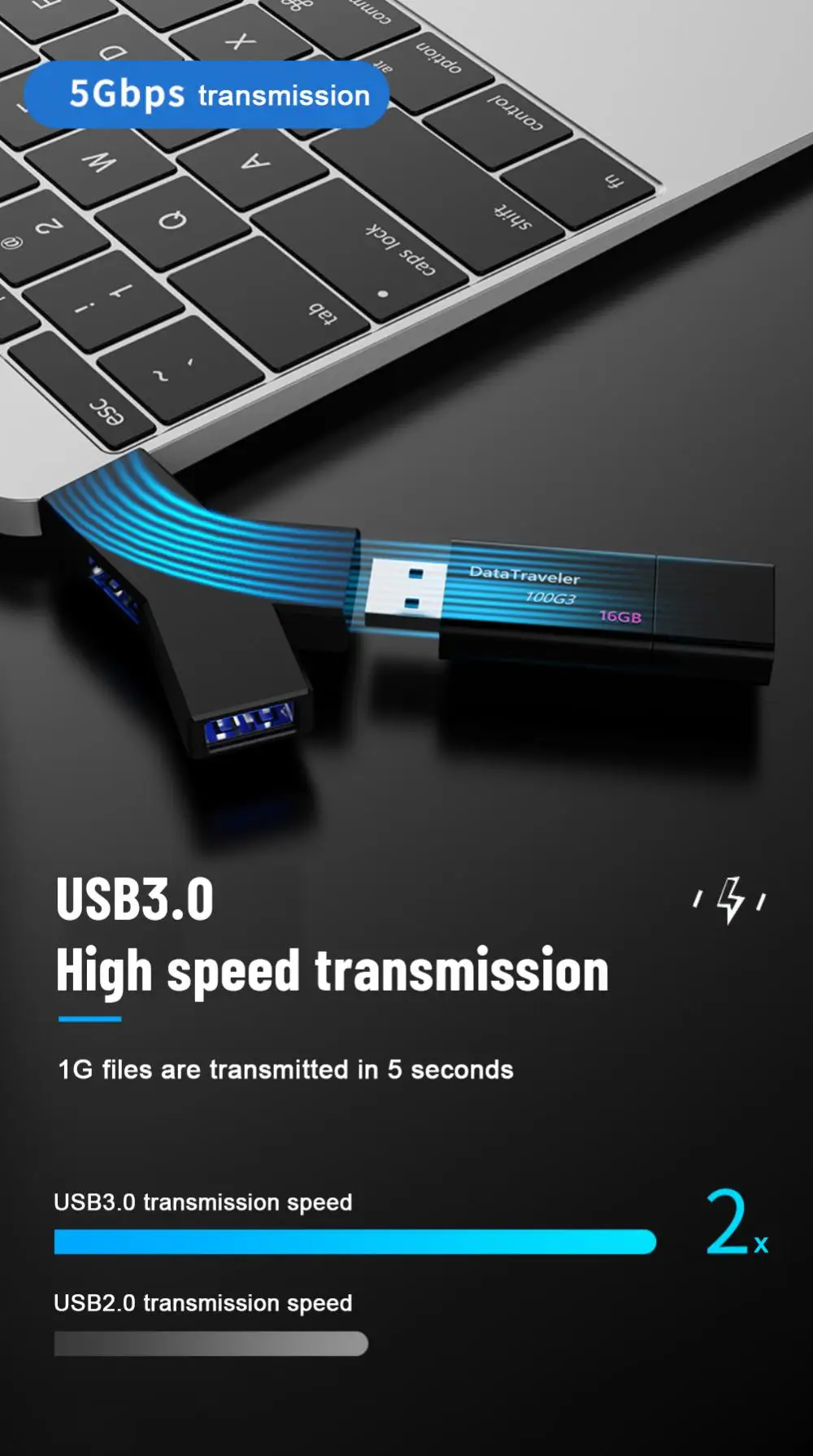 Usb 3.0 Hub Mini Y-shaped 3-in-1 Usb-c Hub Multi Usb Splitter Hub Use ...
