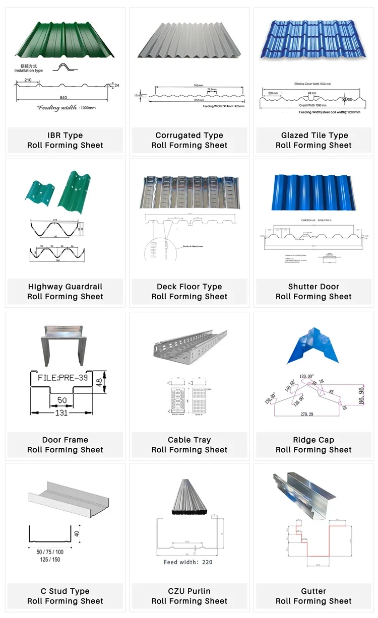 High Speed Trapezoidal Roof Sheet Rolling Machine Metal Corrugated And ...