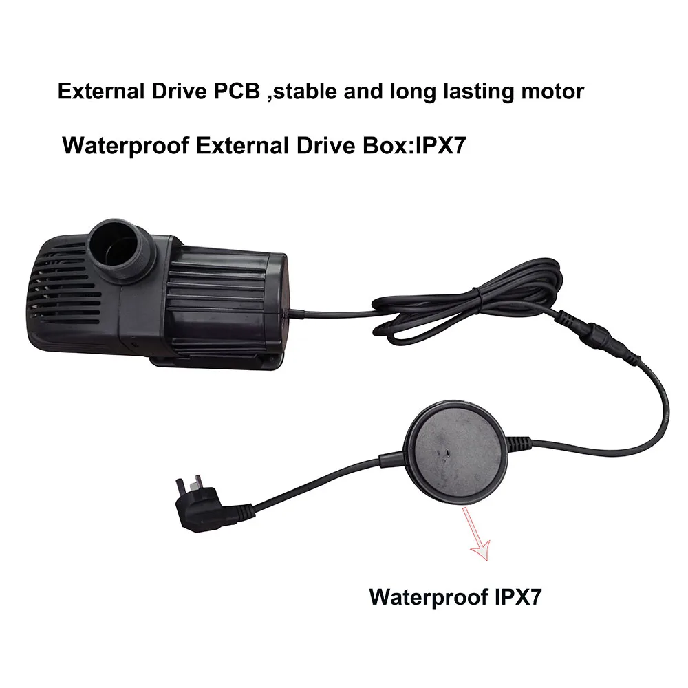 Outdoor Indoor Garden Waterfalls Fountains Streams Pond Filter Feature ...