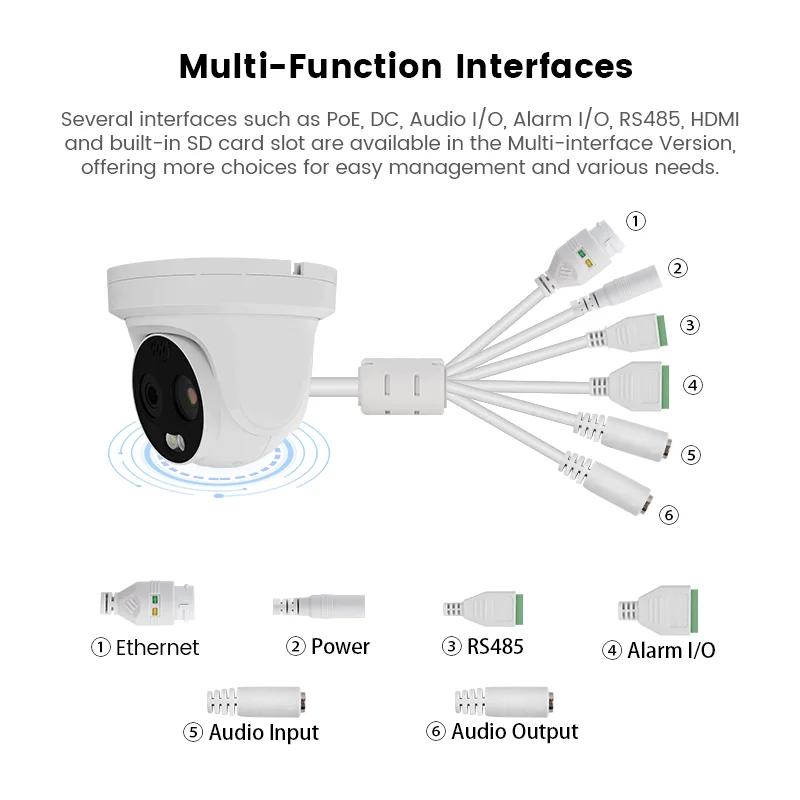 Human & Vehicle Detection Thermal Eyeball Camera Strobe Light Audio ...